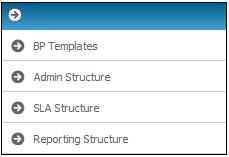 Admin Structure Setup