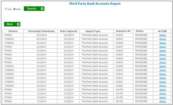 Third Party Bank Accounts Report