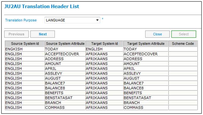 Translation Values (Accounting Structure)