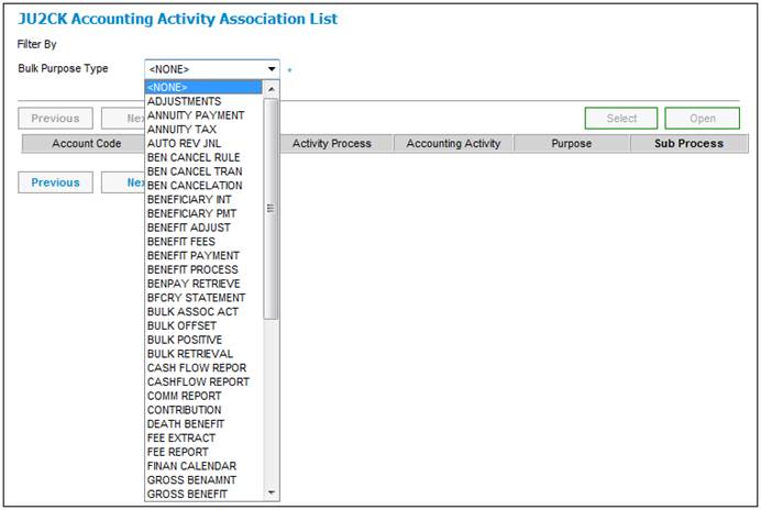 Accounting Activity Association