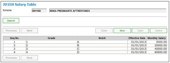 Product Update Type: Salary Table (Product Update)