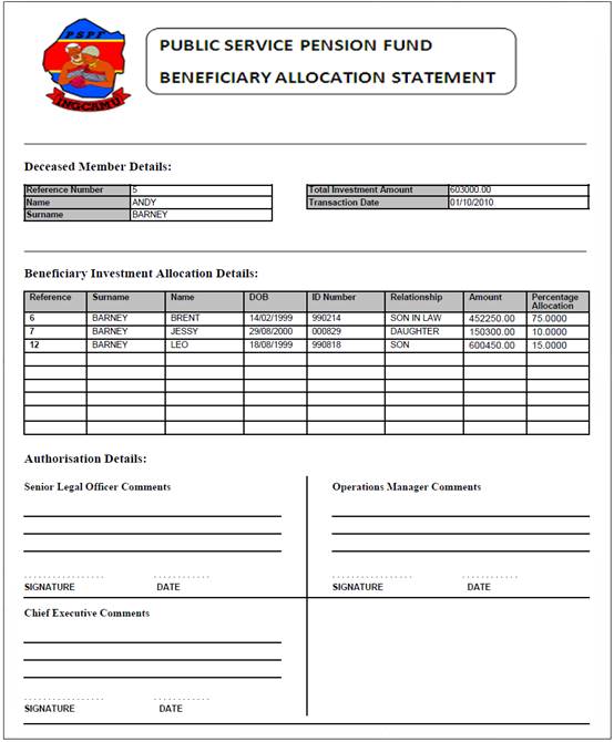 Accounting (Beneficiary Investment Amount)