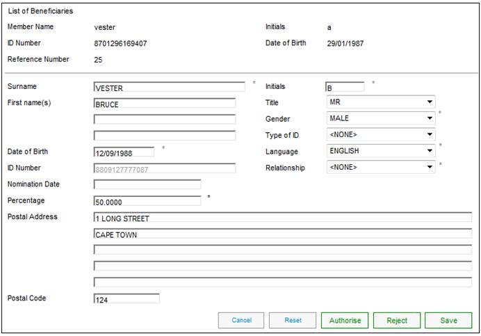 Beneficiaries (Investment)