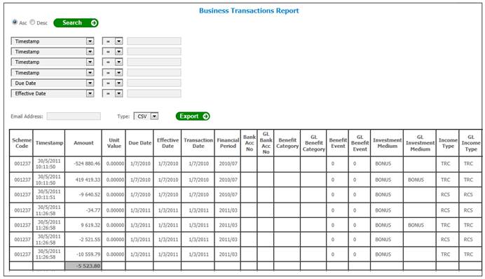 Business Transactions Report