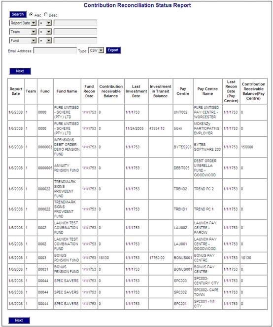 Contribution Reconciliation Status (System Reports Exception Reports)