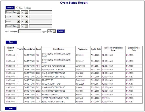 Cycle Status (System Reports Exception Reports)