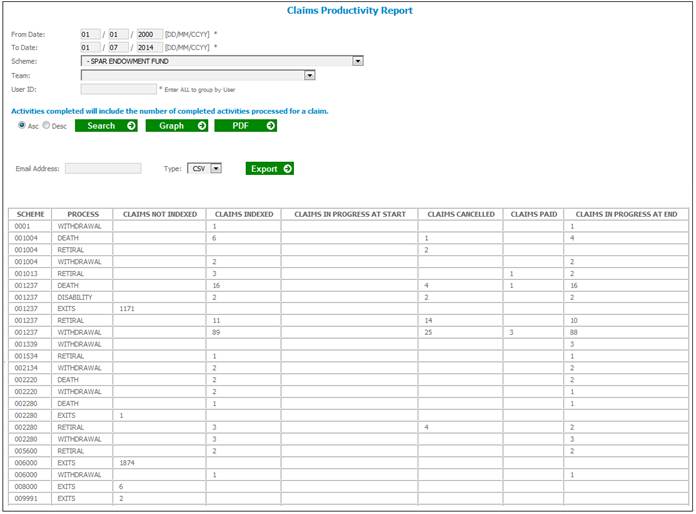 Claims Productivity Report (MI) (System Reports Productivity)