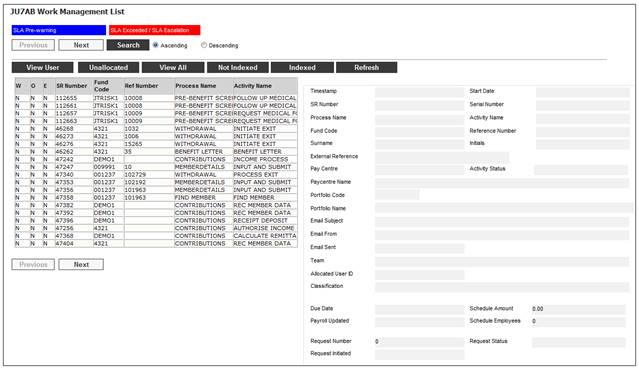 Process SR (Policy Changes) (My Work)