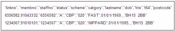 Member Lookup Extract